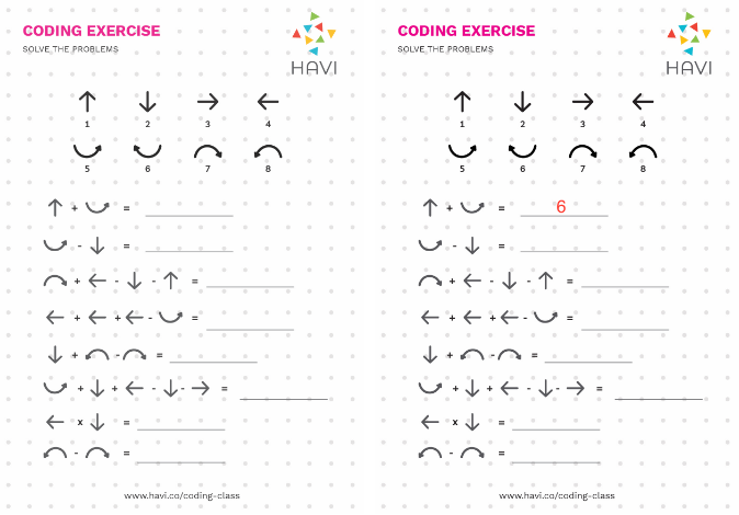 Unplugged Coding | 12 Offline coding activities | Havi
