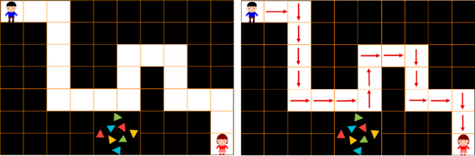 Unplugged Coding 12 Offline Coding Activities Havi