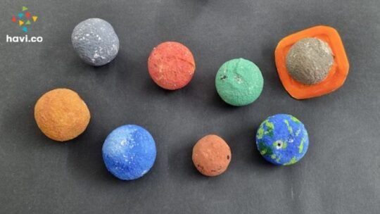 Moving solar system working model | Havi Elements