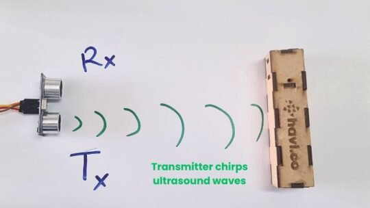 How ultrasonic sensor works | Distance sensor | havi.co